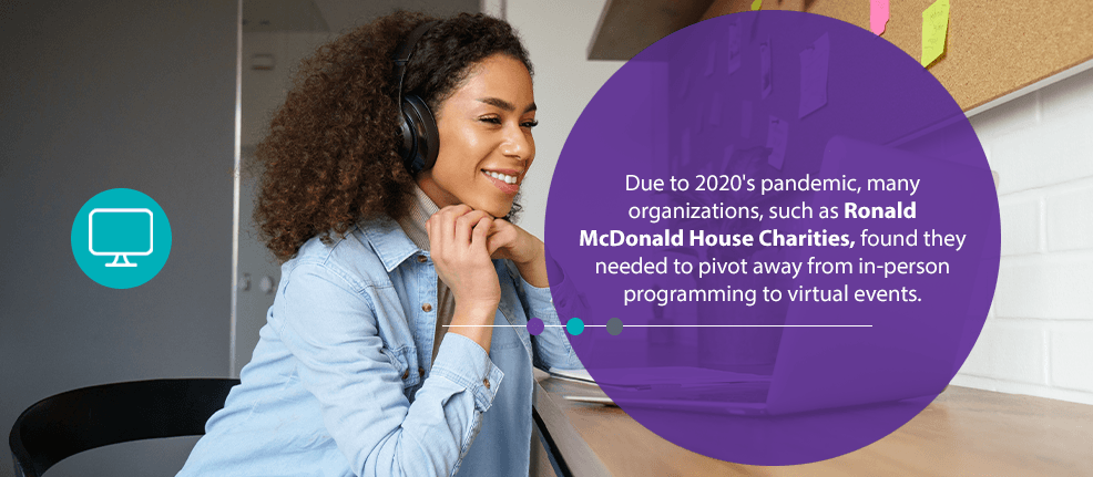 How To Calculate Net Gain | Nonprofit Fundraising Events