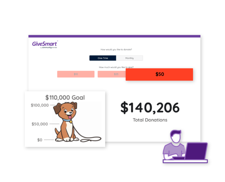 Online Fundraising - GiveSmart