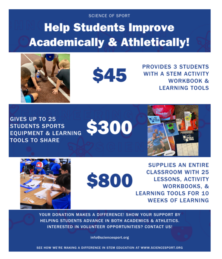 Fundraising Campaign Examples: Inspiration for 2025 and Beyond