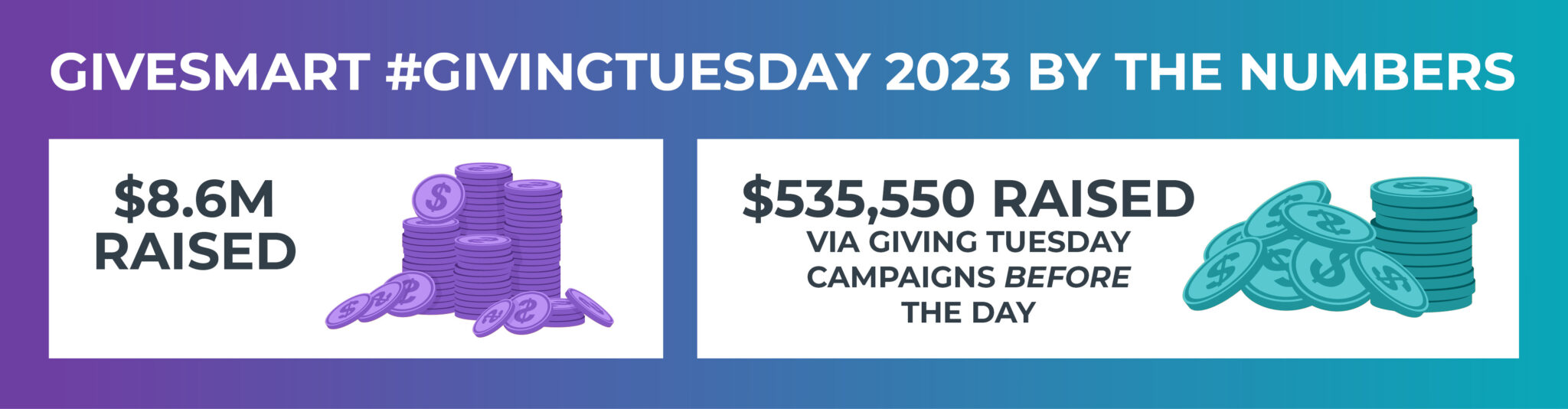 How to Create a Giving Tuesday Campaign in One Week - GiveSmart